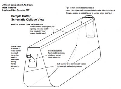 Slurry Stream Sample Cutter Dimensions for Grinding Circuit Survey