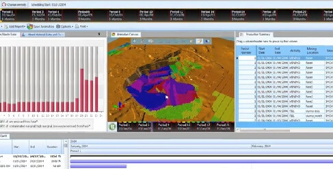 Dassault SystÃ¨mes provides real-world technology: discover eight great ...