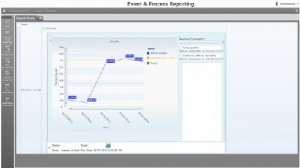 Dassault SystÃ¨mes provides real-world technology: discover eight great ...