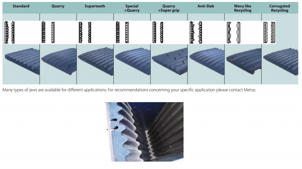 Jaw Crusher Cheek Plates | Designed for a Purpose