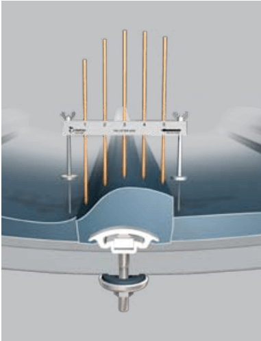 Mill Liner Profiler Tool -Track Liner Wear Pattern