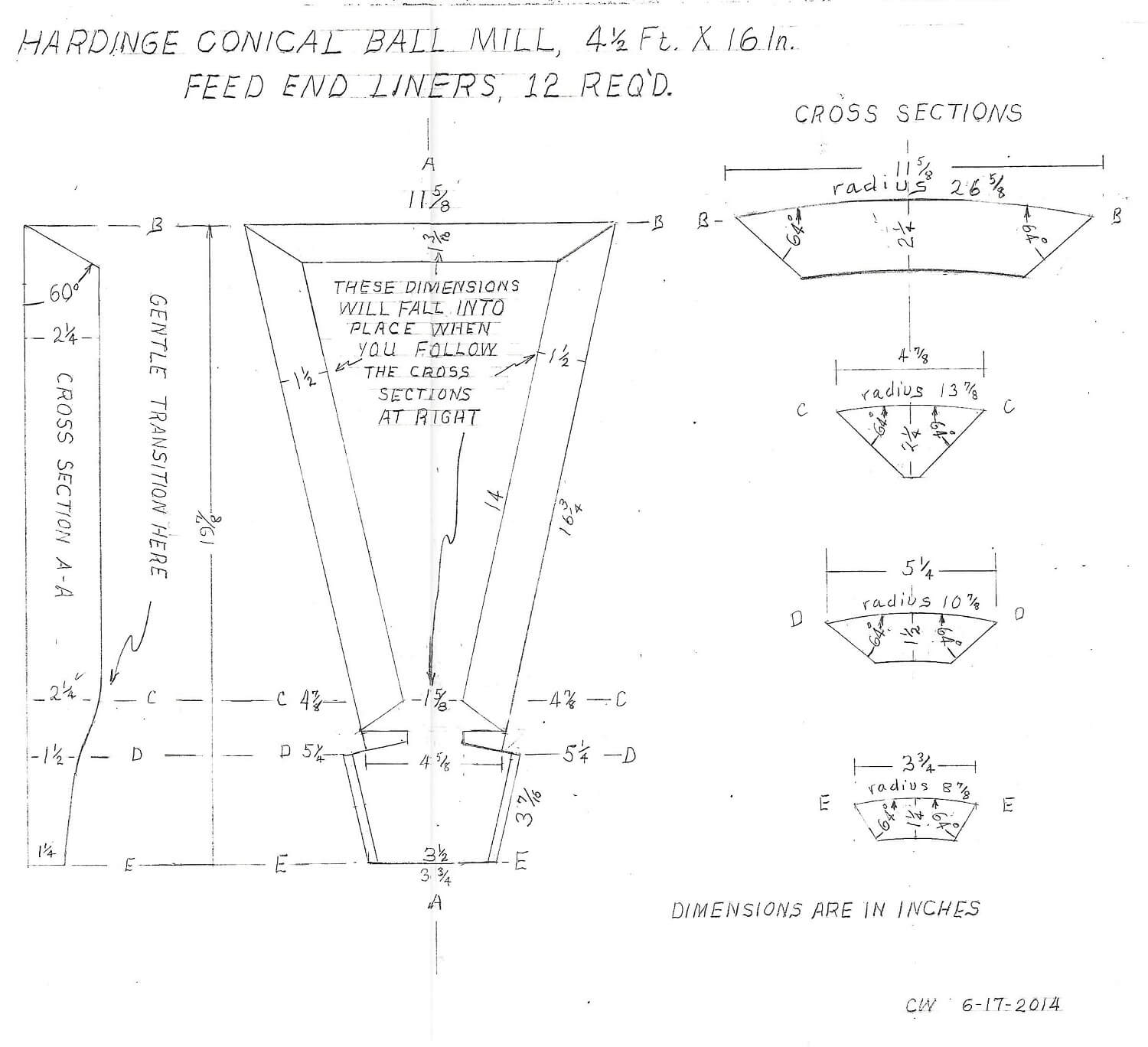 Conical Ball Mills Benefits & Advantages: Hardinge