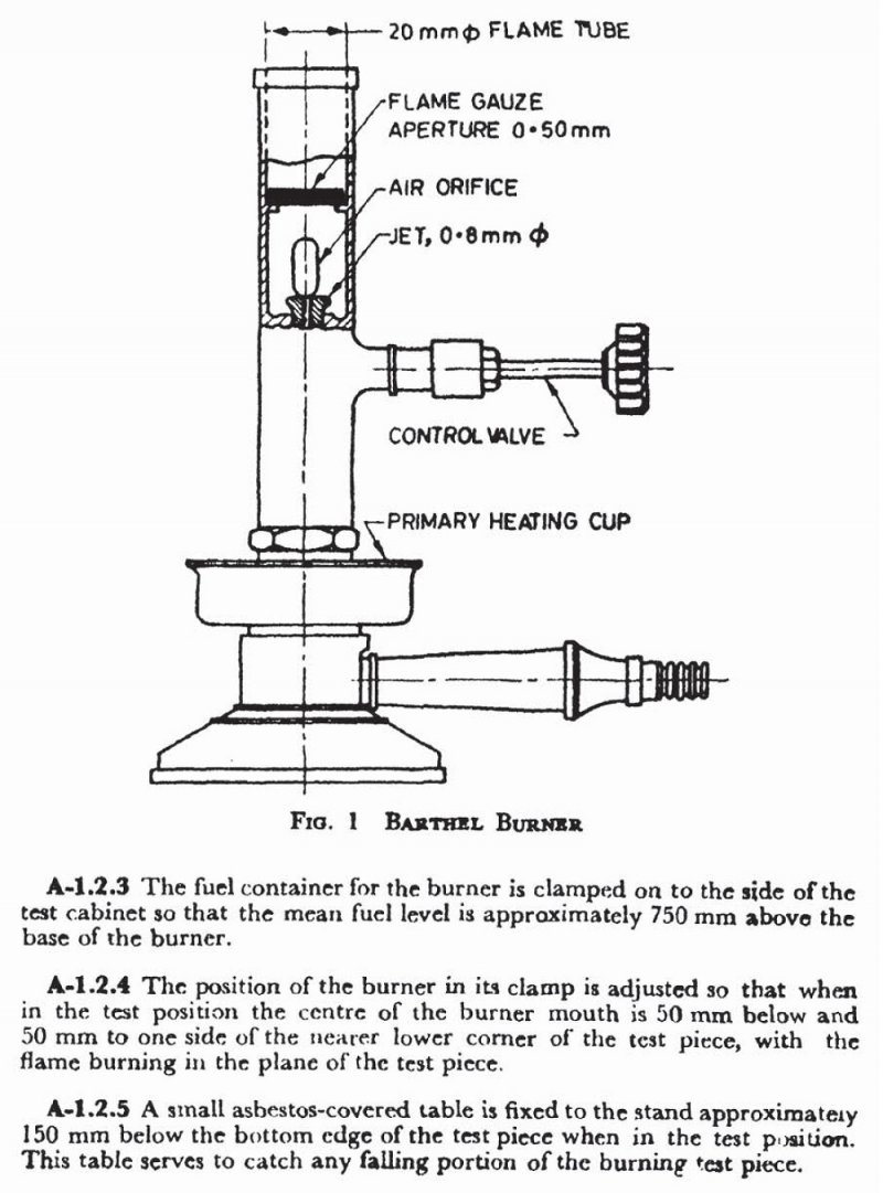 Laboratory Alcohol Burner Lamp
