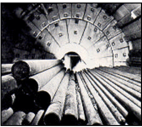 How to Charge Rods into a Rod Mill - The Charging Process Equipment