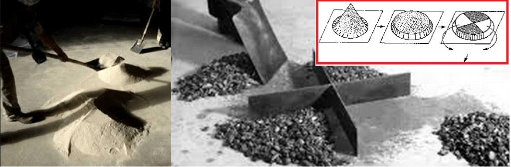 Laboratory Methods of Sample Preparation - Mineral Processing ...