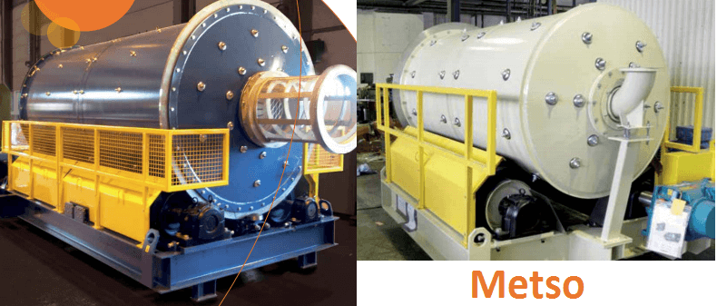 Rubber Tire Driven Ball Mill -Grinding Mill on Rollers