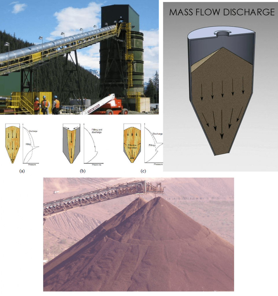 Fine Ore Storage Bin and Stock Pile