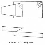 How to SIZE a Sluice Box