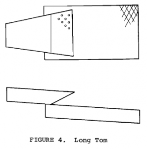How to SIZE a Sluice Box