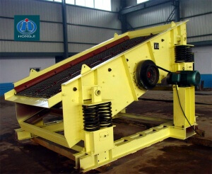 Vibrating Screen Working Principle