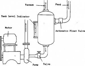 Processing Pregnant Solution from Gold Leaching via Merrill Crowe