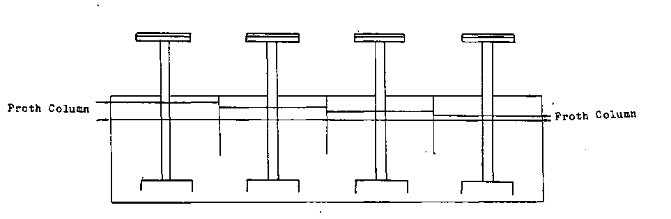 Adjust Weir Gate Level on Flotation Cell/Bank
