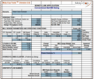 Moly-Cop Tools - Download