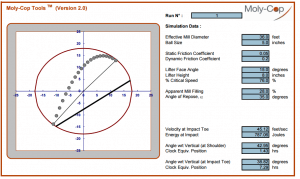 Moly-Cop Tools - Download