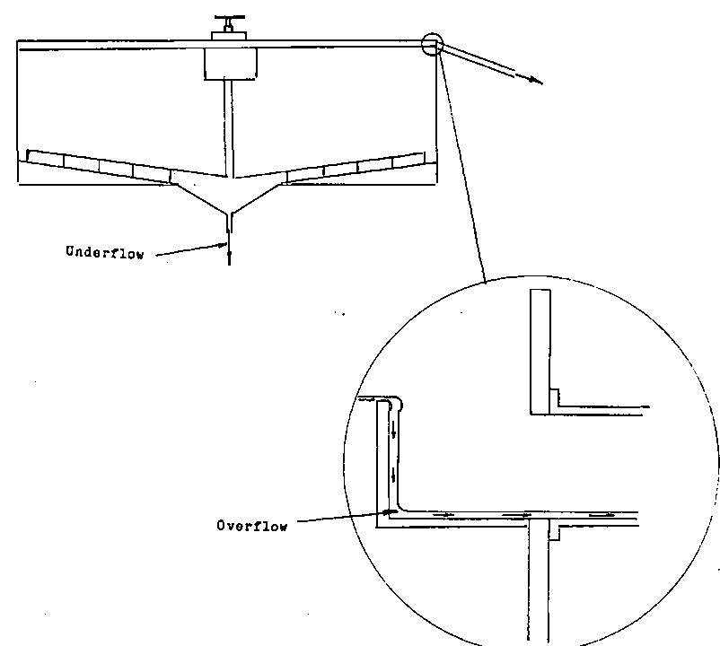 Processing Pregnant Solution from Gold Leaching via Merrill Crowe