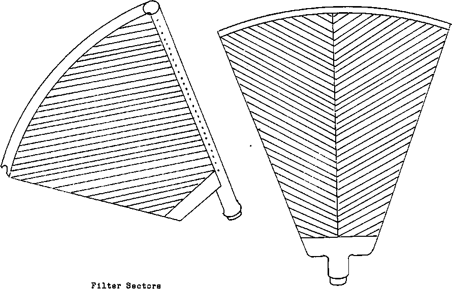 Ceramic Vacuum Disk Filter