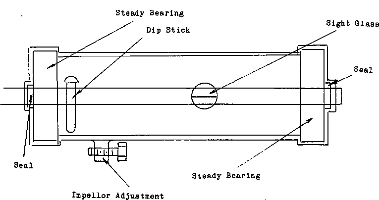 SRL Pump Barrel Assembly & Key Parts