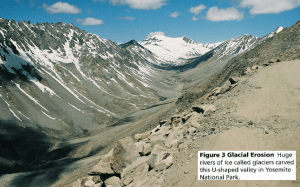 California Geology Facts