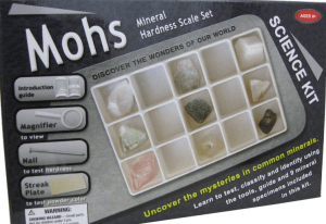Mineral Hardness Kit