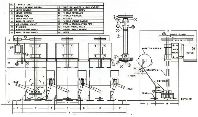 Sub-A Flotation Cells