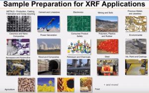 XRF Sample Preparation Methods/Procedure