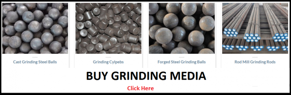 Calculation of Top Grinding Media Size -Ball Sizing