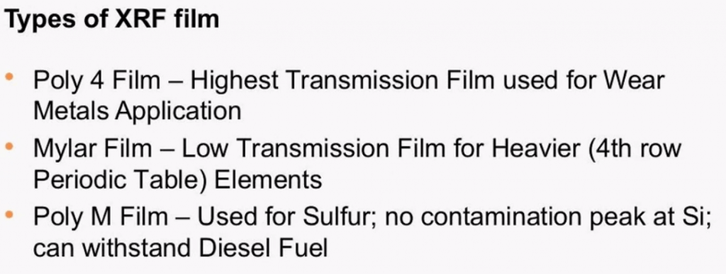 XRF Sample Preparation Methods/Procedure