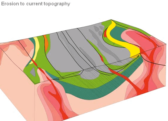 Mineralization of Greenstone and Mesothermal Deposits