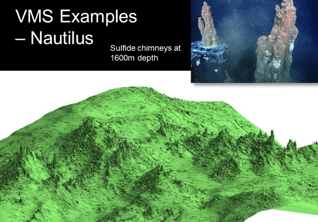 VMS Volcanogenic Massive Sulphide Ore Deposits & Mineralization