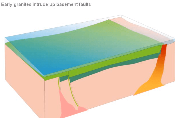 Mineralization of Greenstone and Mesothermal Deposits