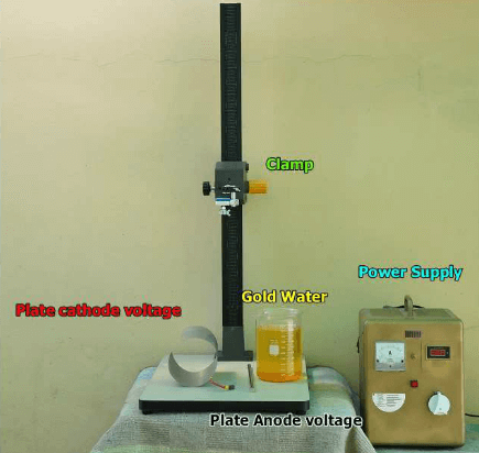 Gold Electrolysis Process & Gold Recovery