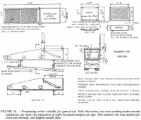 Gold Rocker Box Design