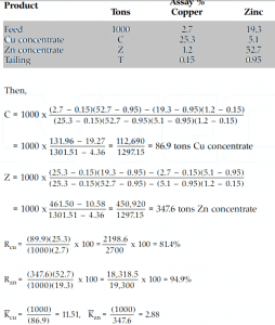 3 Product Recovery Formula: Material Balancing & Metallurgical Accounting