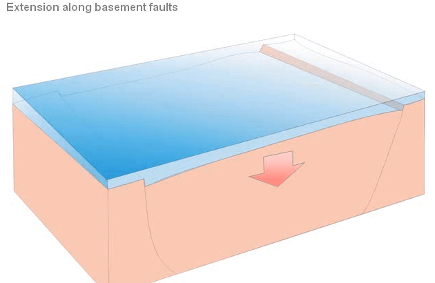 Mineralization of Greenstone and Mesothermal Deposits