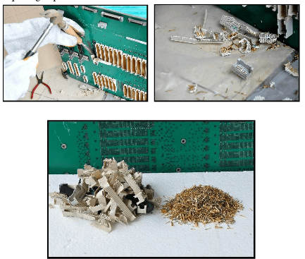 Gold Electrolysis Process & Gold Recovery