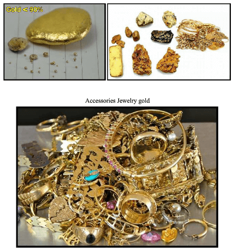 Gold Refining for Gold Extraction