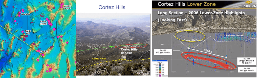 Carlin Style Mineralisation Deposit Examples