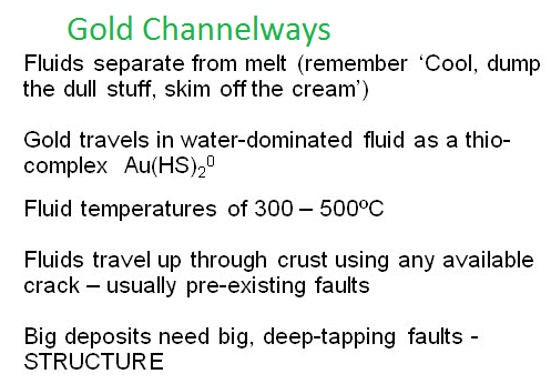 Mesothermal and Greenstone Gold Deposits AKA Orogenic Geology Formation