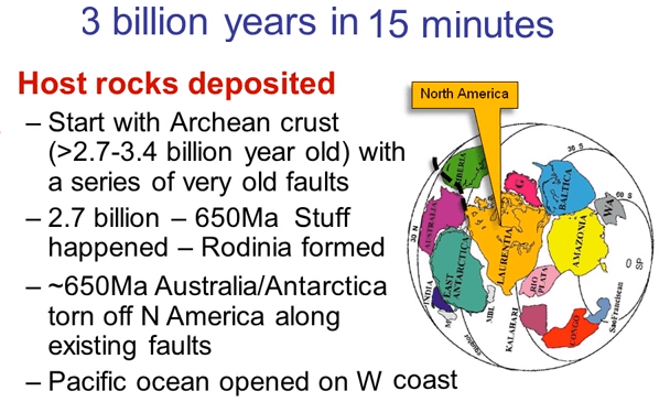 Carlin Type Gold Deposit