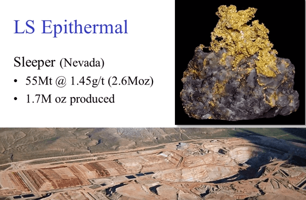Low Sulphidation Epithermal Gold Deposits
