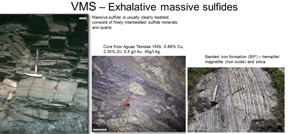 VMS Volcanogenic Massive Sulphide Ore Deposits & Mineralization