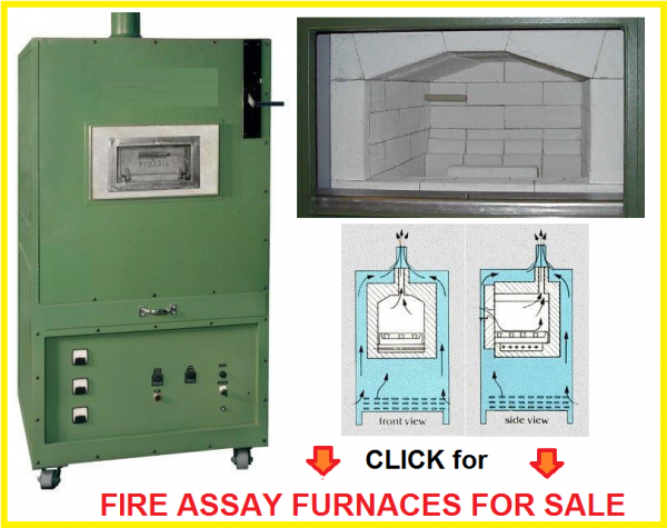 Fire Assay Procedure