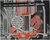 Crusher Lubrication System