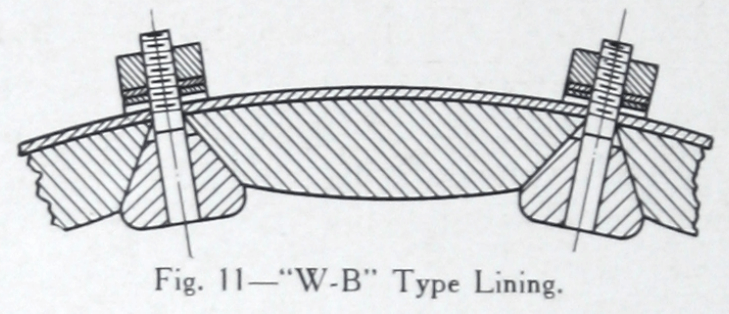 Conical Ball Mills Benefits & Advantages: Hardinge
