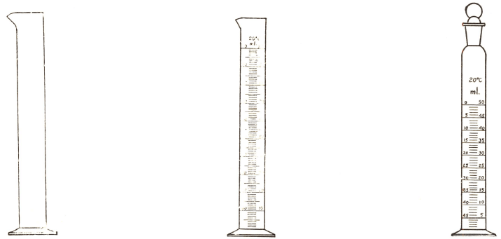 Graduated Cylinder Drawing