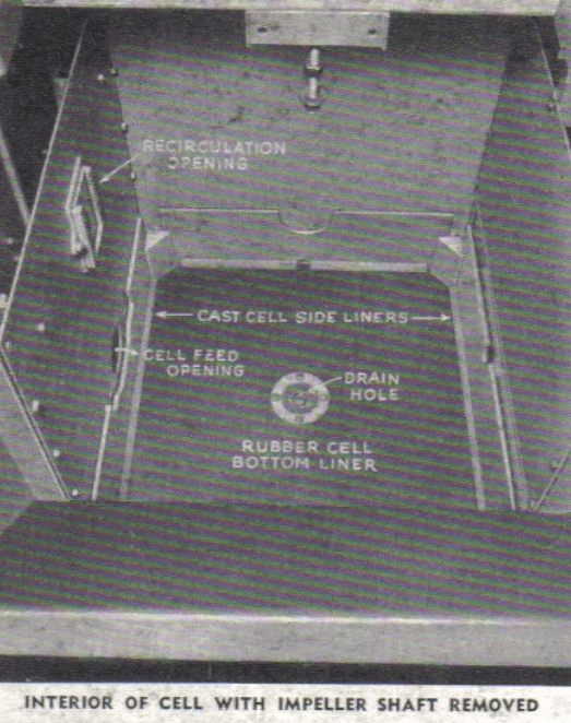 Flotation Cell Design