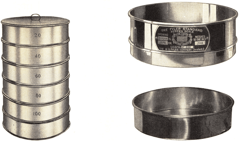 Laboratory Sieve Shaker