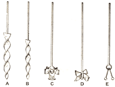 Laboratory CounterTop Stirrer and Agitator