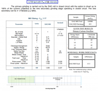 VertiMill Sizing Example