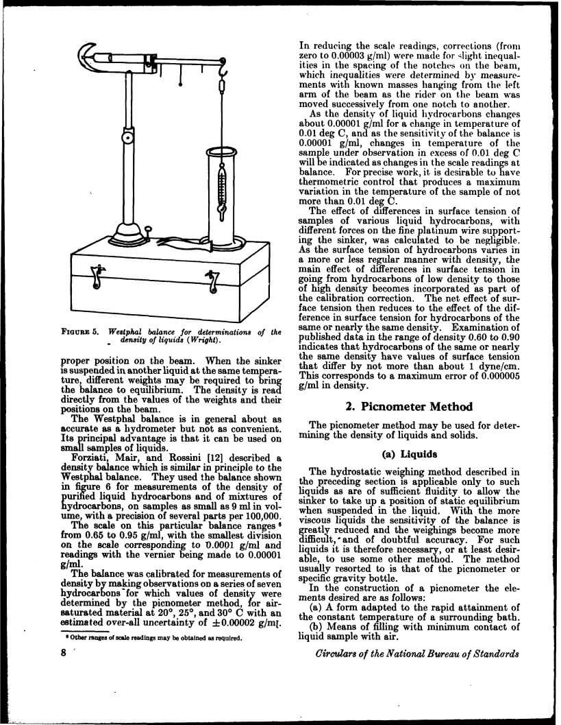 The Density of Liquids and Solids
